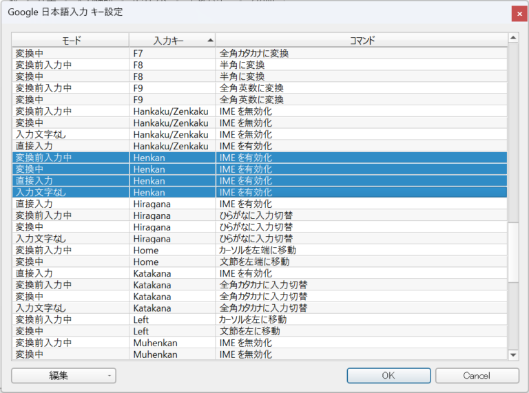 日本語入力（IME）の有効化を変換キーで行う | pecki tech
