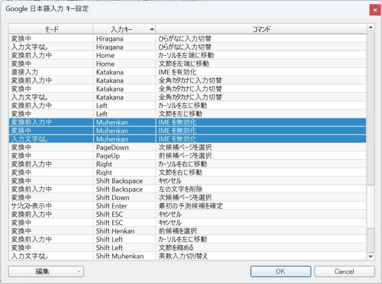 日本語入力（IME）の有効化を変換キーで行う | pecki tech